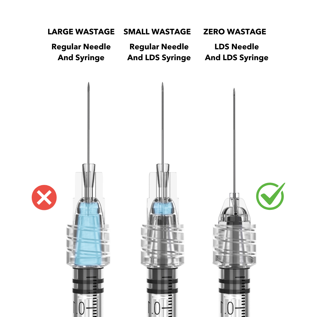 Exactec 1ml LDS Luer Lock Syringes - Box of 100 – Imatec Medical Australia